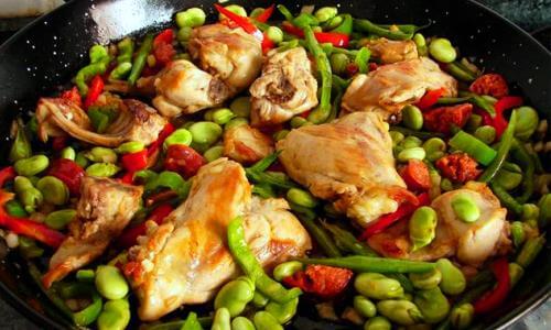 Qué es la Carne Magra - Características y Propiedades | CurioSfera.com